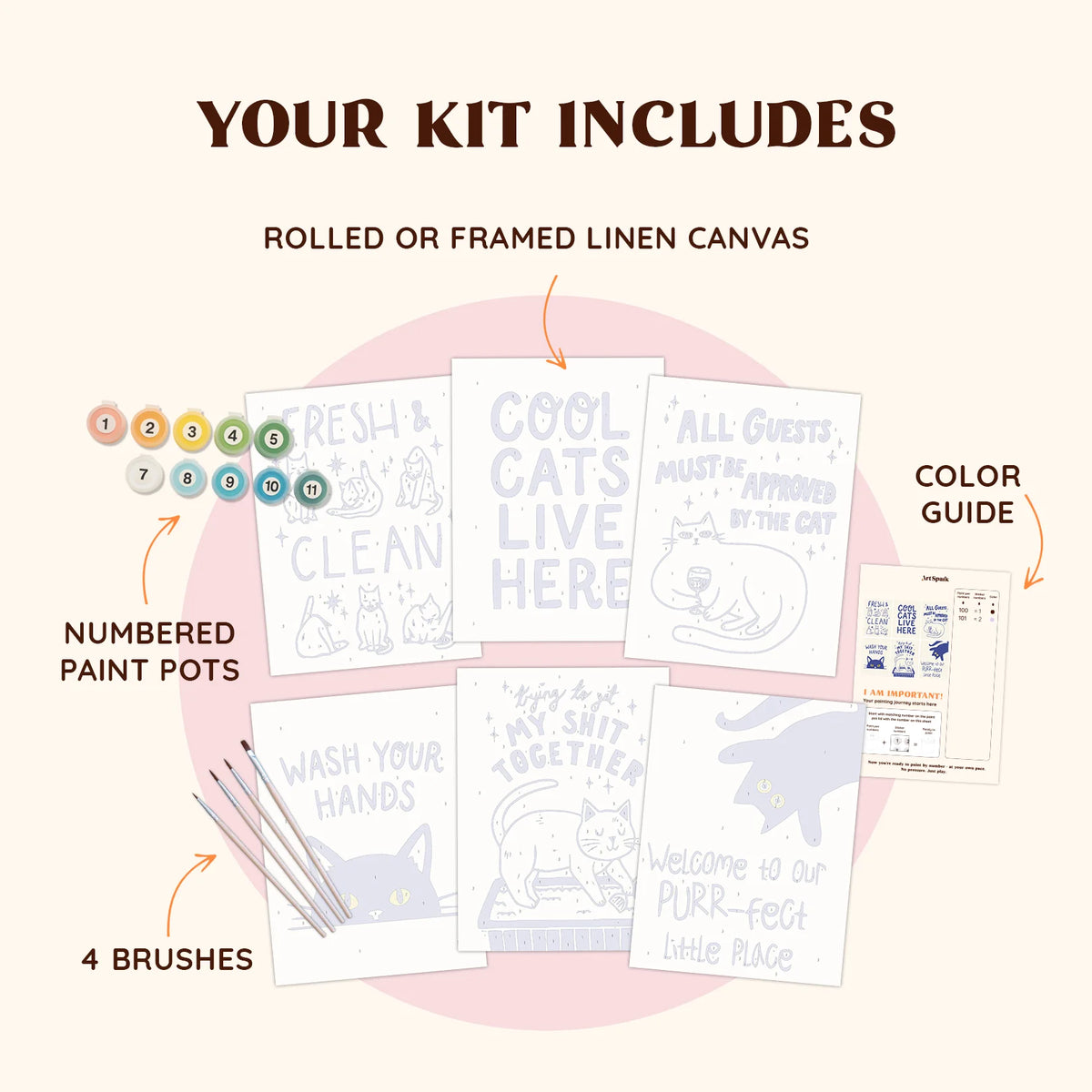 Cat Rules Paint by Numbers Kit Set of 6 - Funny Cat Quote – ArtSpark